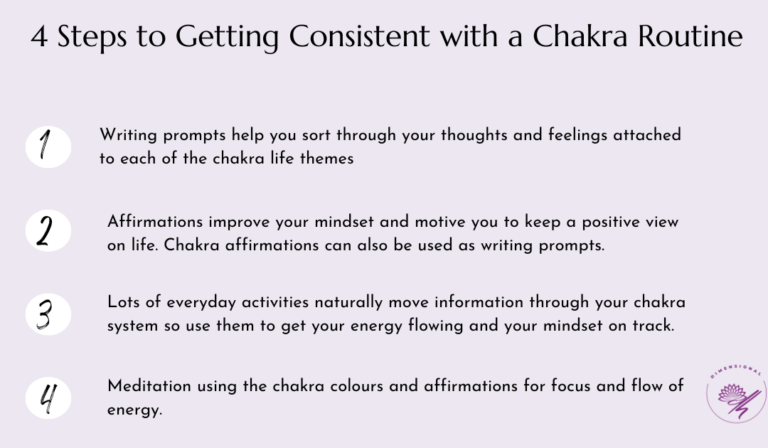 4 Simple Steps to Build a Chakra Routine That Works for You